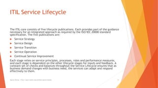 ITIL Basic concepts | PPTX