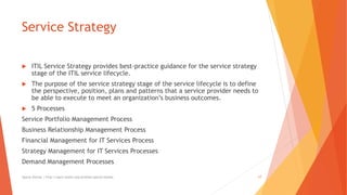 ITIL Basic concepts | PPTX