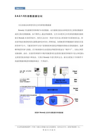 Itil bmc产品remedy详细介绍 | DOC
