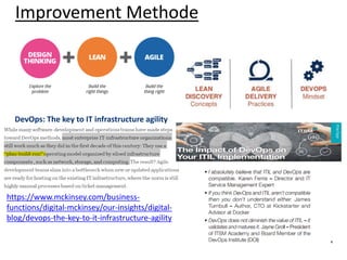 ITIL DevOps and PBR | PDF | Cloud Computing | Internet