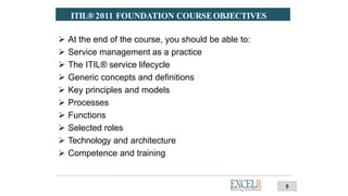 Itil f-2018 itil training in banglore | PPTX