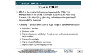 Itil f-2018 itil training in banglore | PPTX