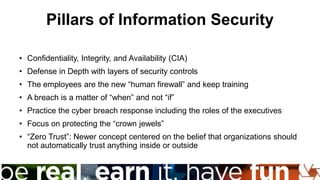 ITIL Basic introduction for the beginners | PPTX