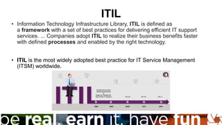 ITIL Basic introduction for the beginners | PPTX