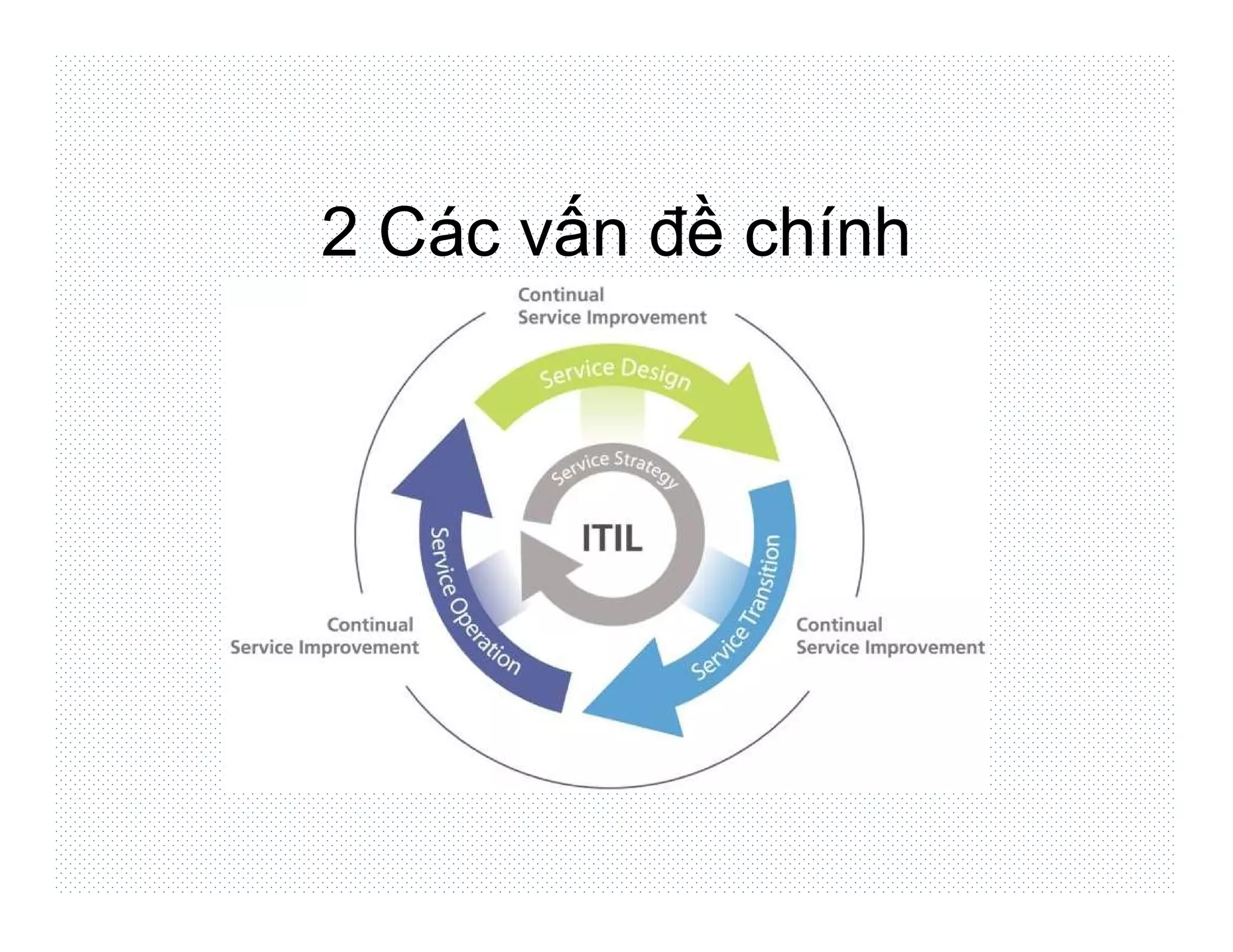 Vòng đời của quản lý dịch vụ CNTT | PDF