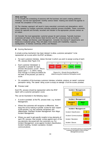 Itil process-assessment-framework | DOCX