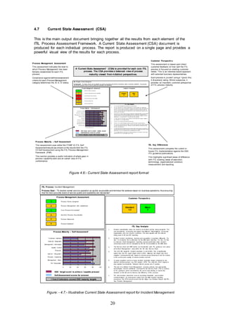 Itil process-assessment-framework | DOCX