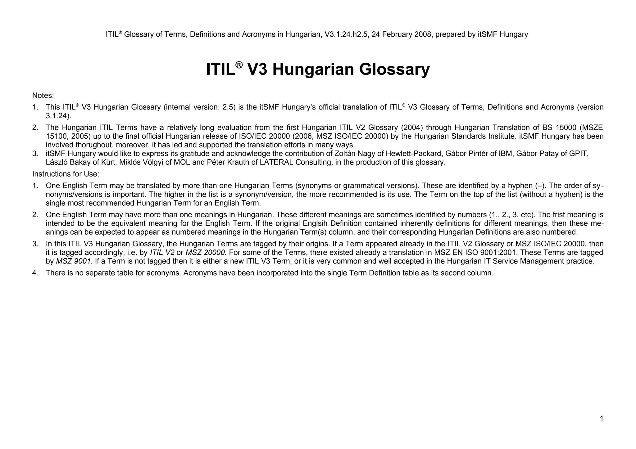Itil v3-hungarian-glossary-magyar4332 | DOC
