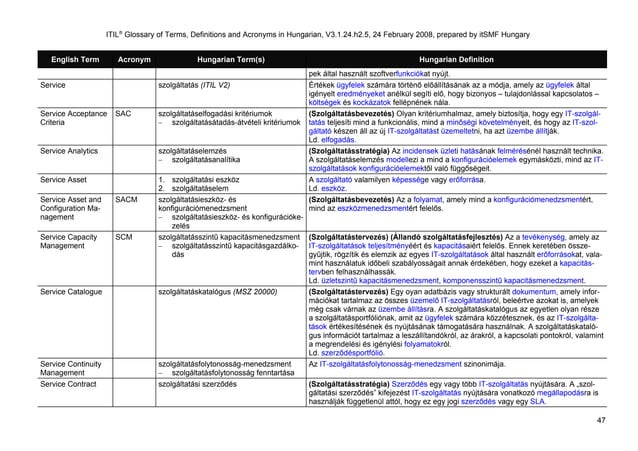 Itil v3-hungarian-glossary-magyar4332 | DOC