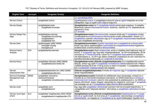 Itil v3-hungarian-glossary-magyar4332 | DOC