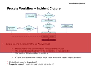 ITIL-v3-Incident-Management-Process-PPT-RED.pdf