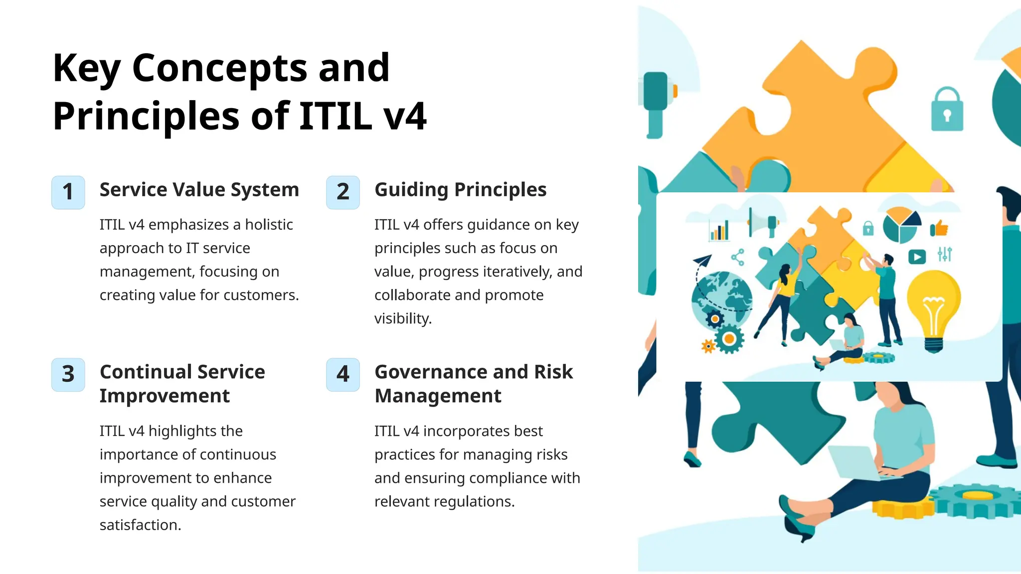 ITIL v4 Foundation Training: Unlocking IT Service Management Success | PPTX | Business ...