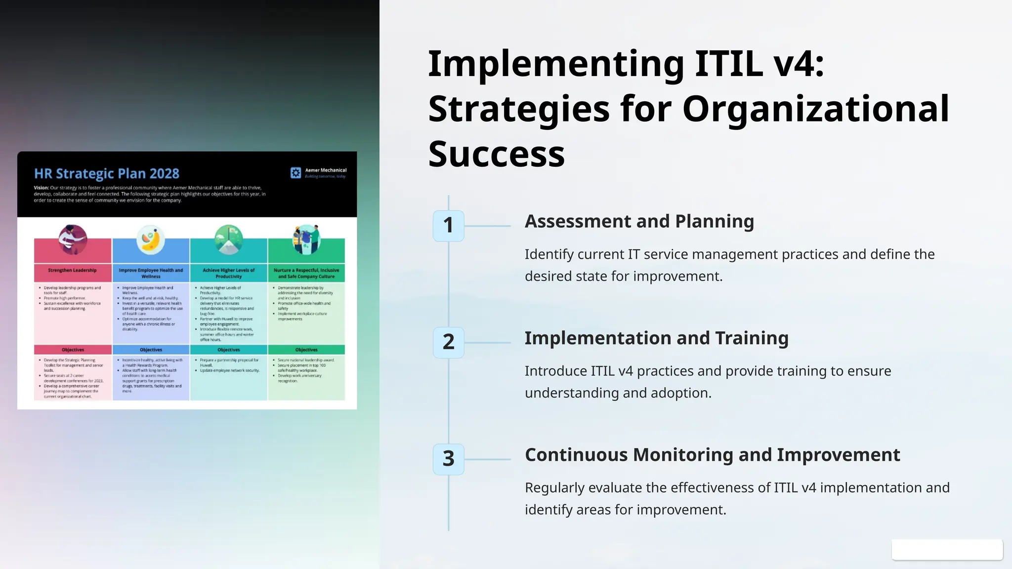 ITIL v4 Foundation Training: Unlocking IT Service Management Success | PPTX | Business ...