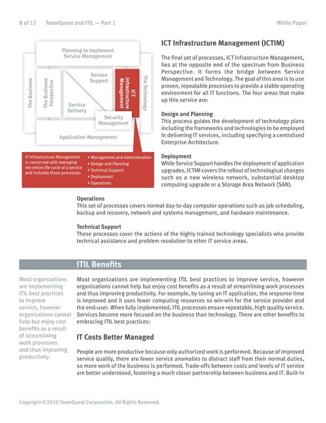 Itil 2 | PDF