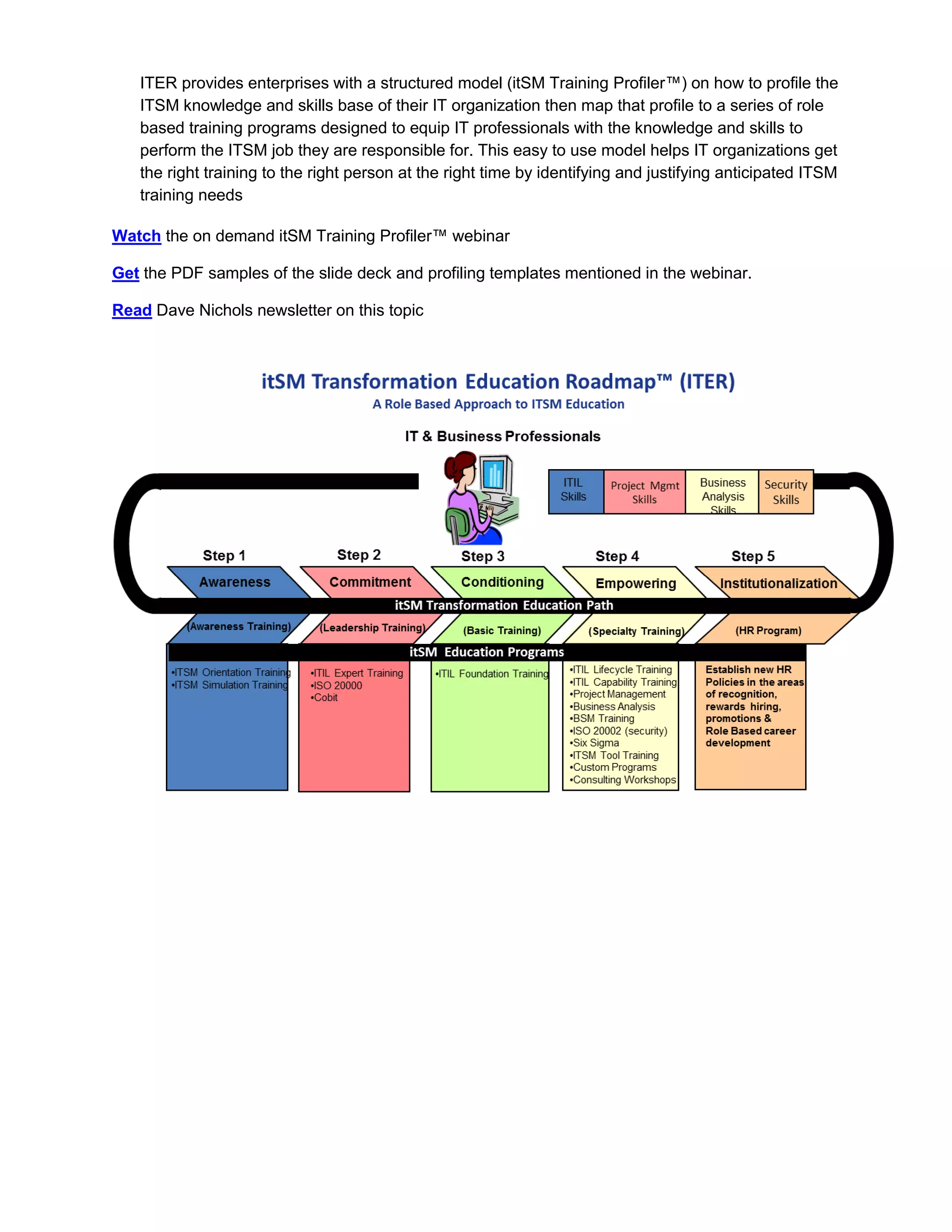 ITIL Training Reference Guide | PDF | Education industry | Industries