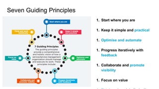 Whats new in ITIL4? | PPTX