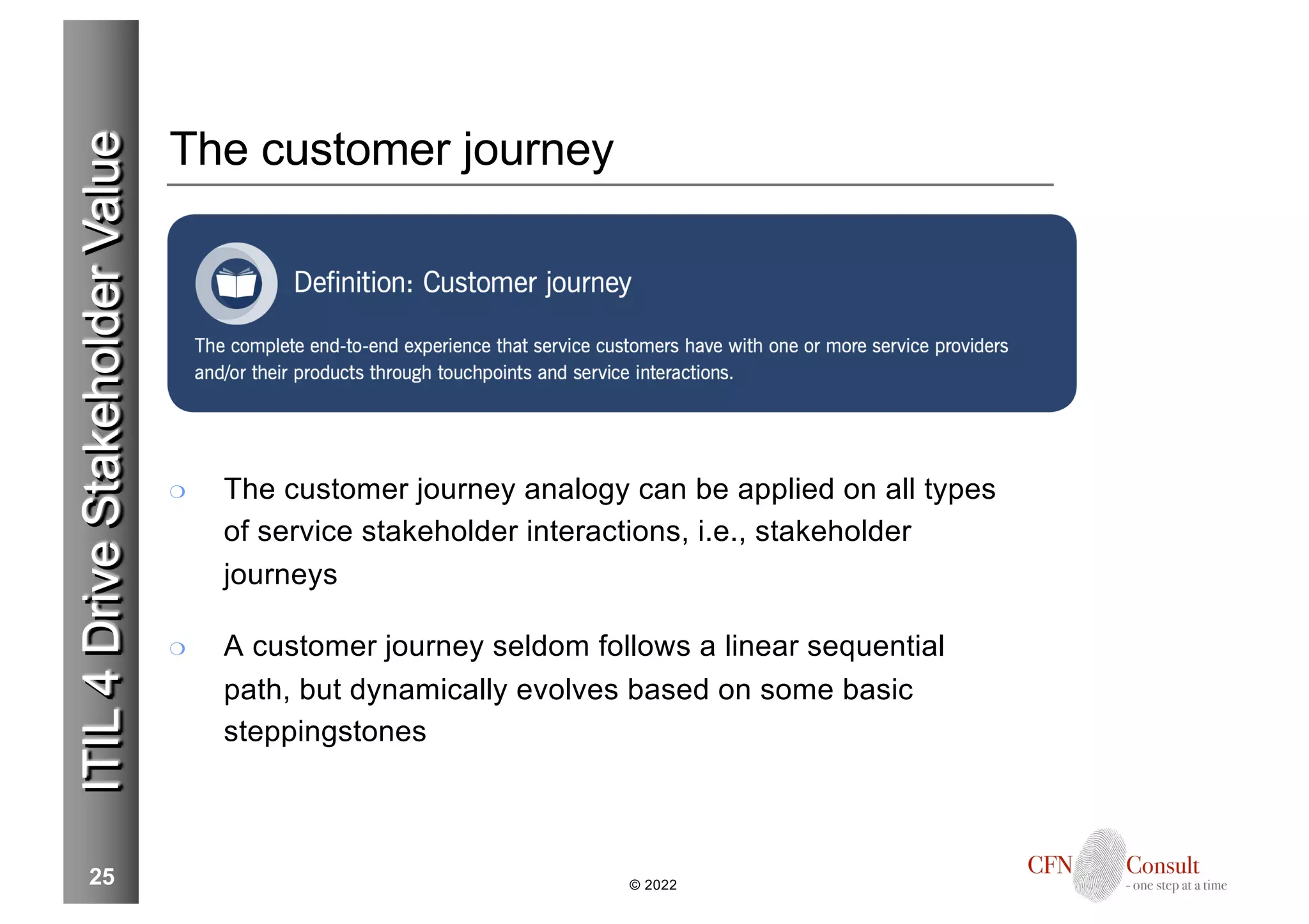 ITIL 4 Drive Stakeholder Value – When service marketing finally met ...