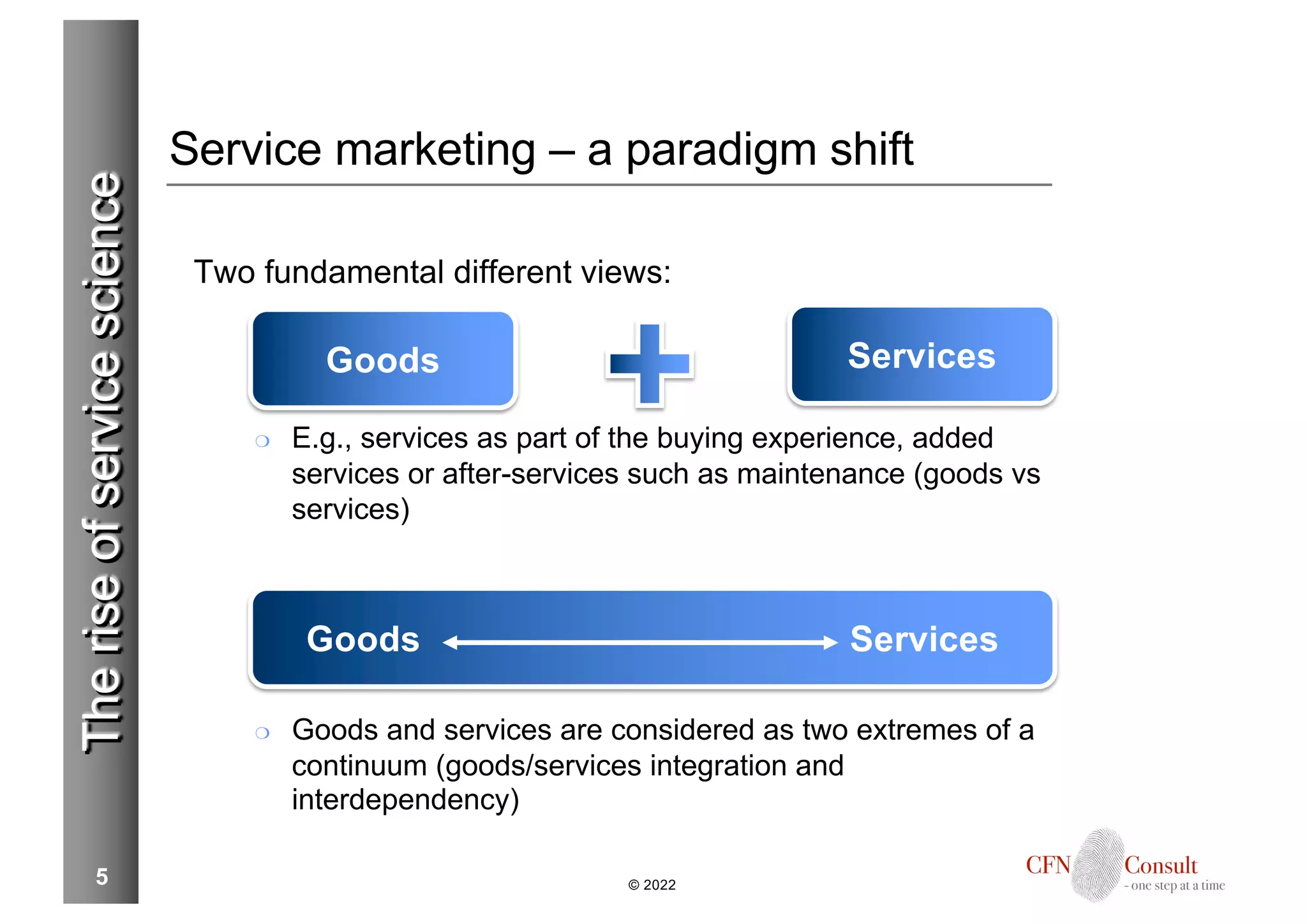ITIL 4 Drive Stakeholder Value – When service marketing finally met ...