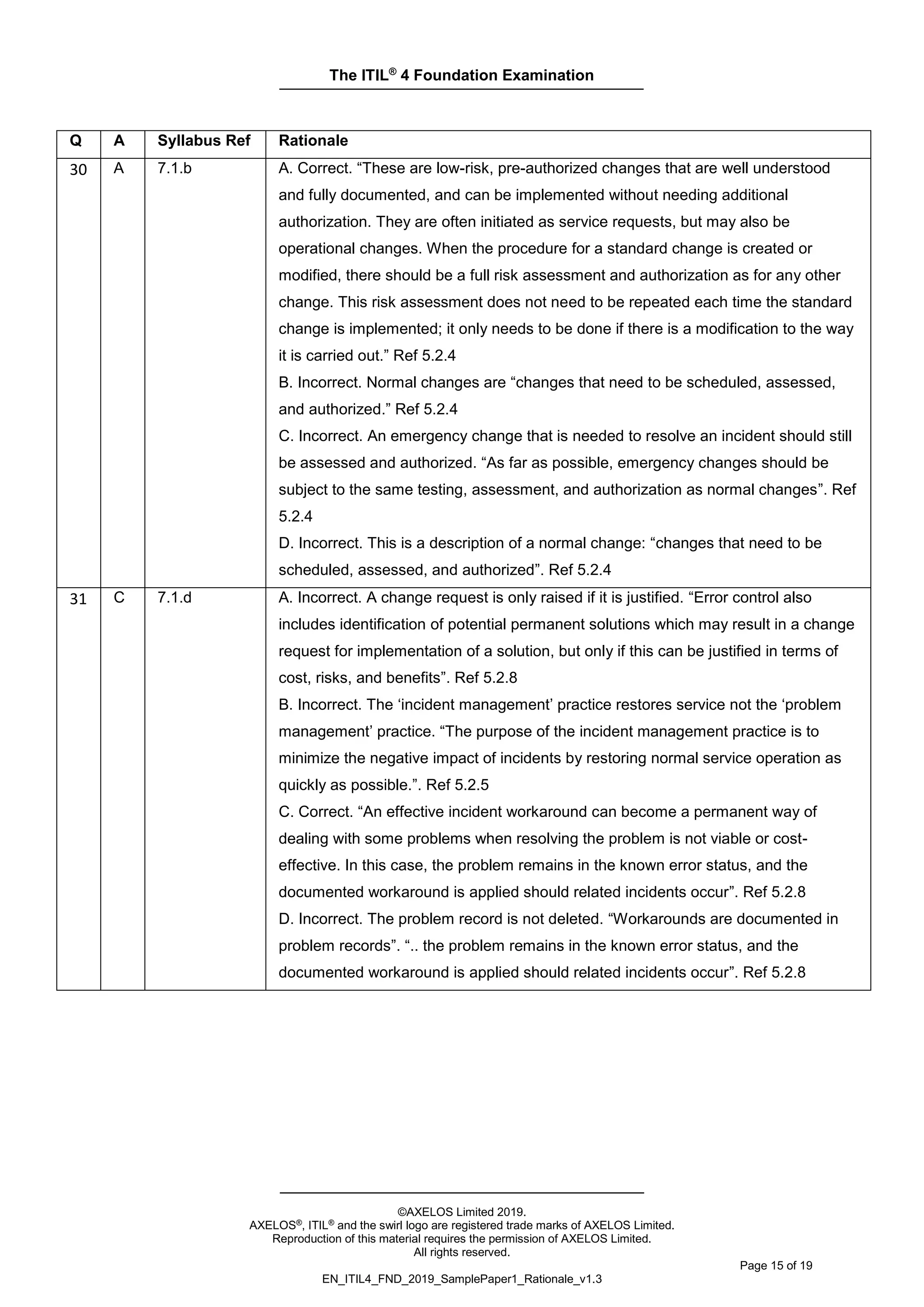 Itil 4 foudnation exam sample answers booklet 1 | PDF