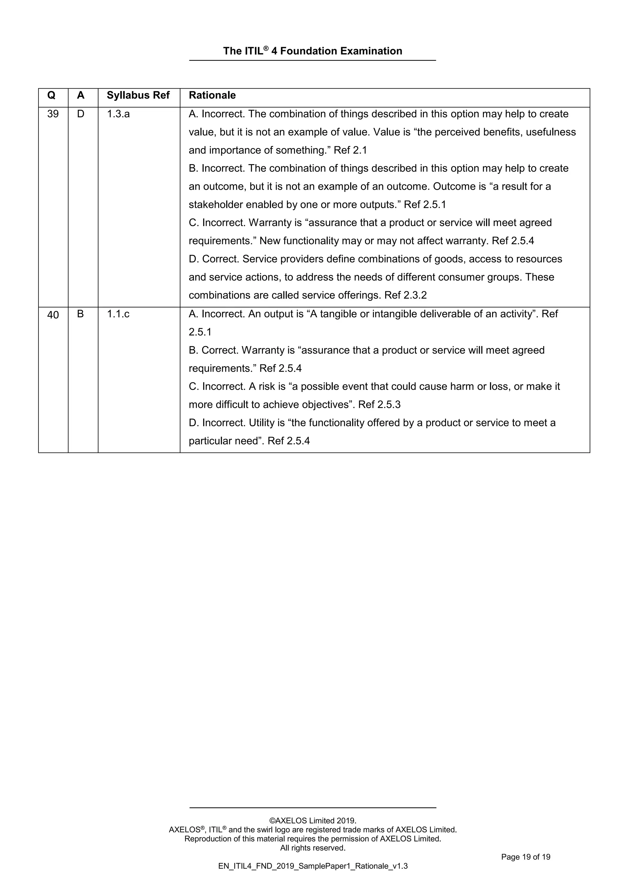 Itil 4 foudnation exam sample answers booklet 1 | PDF