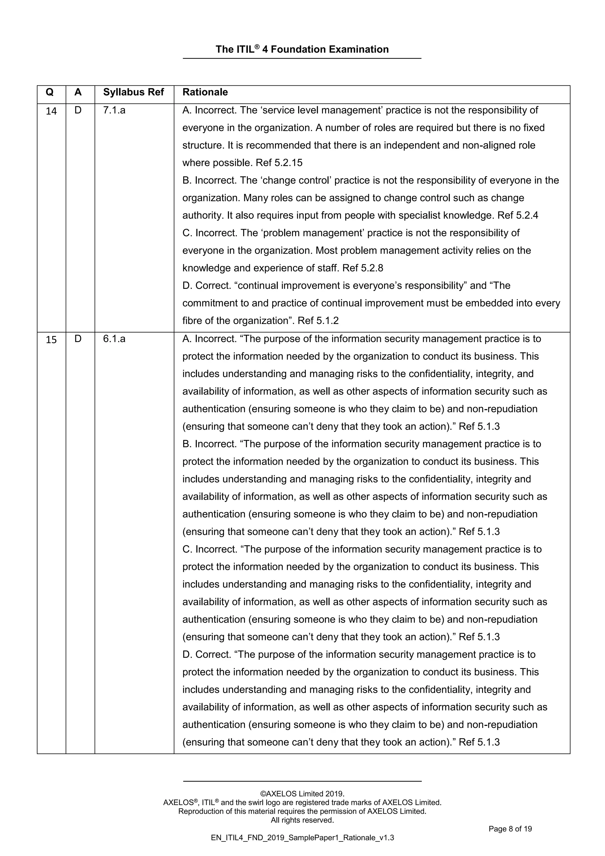 Itil 4 foudnation exam sample answers booklet 1 | PDF