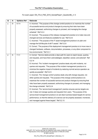 Itil 4 foudnation exam sample answers booklet 1 | PDF
