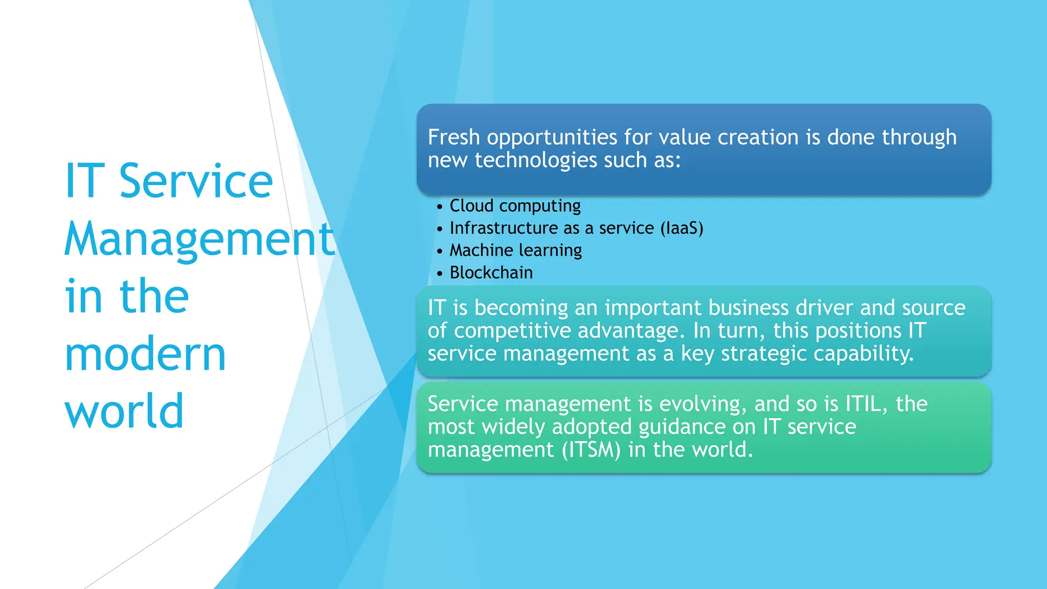 ITIL 4 Foundation Training for begineers | PPTX
