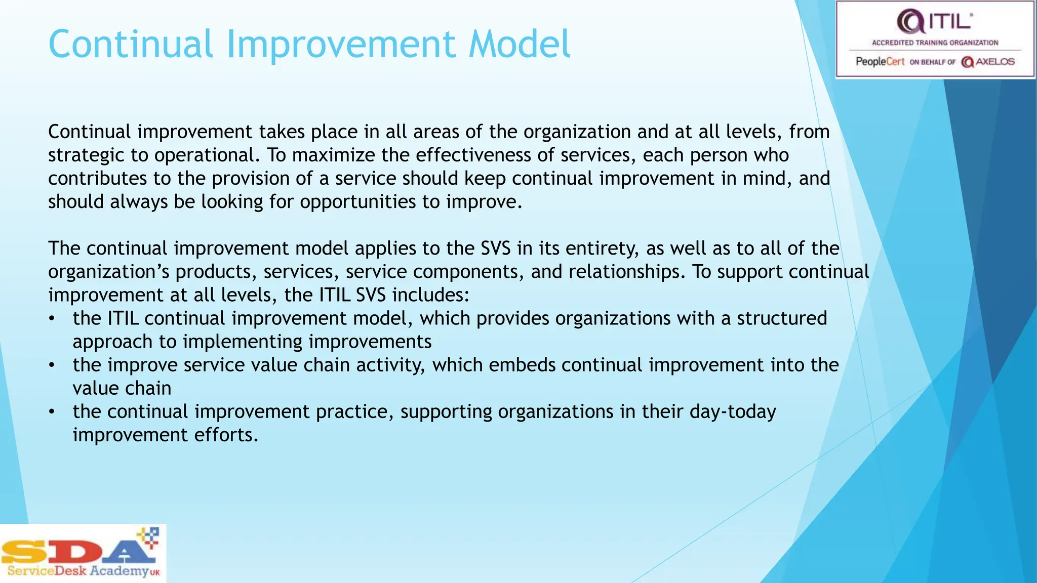 ITIL 4 Foundation Training for begineers | PPTX