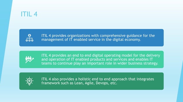 ITIL 4 Foundation Training for begineers | PPTX | Information Services Industry | Industries