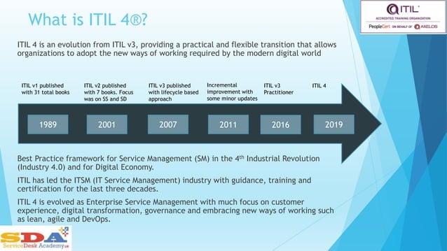 ITIL 4 Foundation Training for begineers | PPTX | Information Services ...