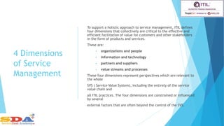 ITIL 4 Foundation Training for begineers | PPTX