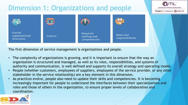 ITIL 4 Foundation Training for begineers | PPTX | Information Services ...