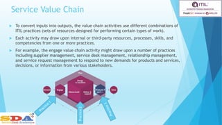 ITIL 4 Foundation Training for begineers | PPTX