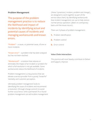 ITIL4 Guide to practices - review materials | PDF