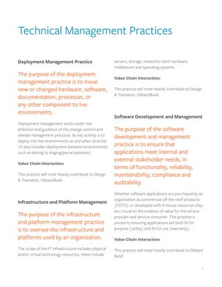 ITIL4 Guide to practices - review materials | PDF