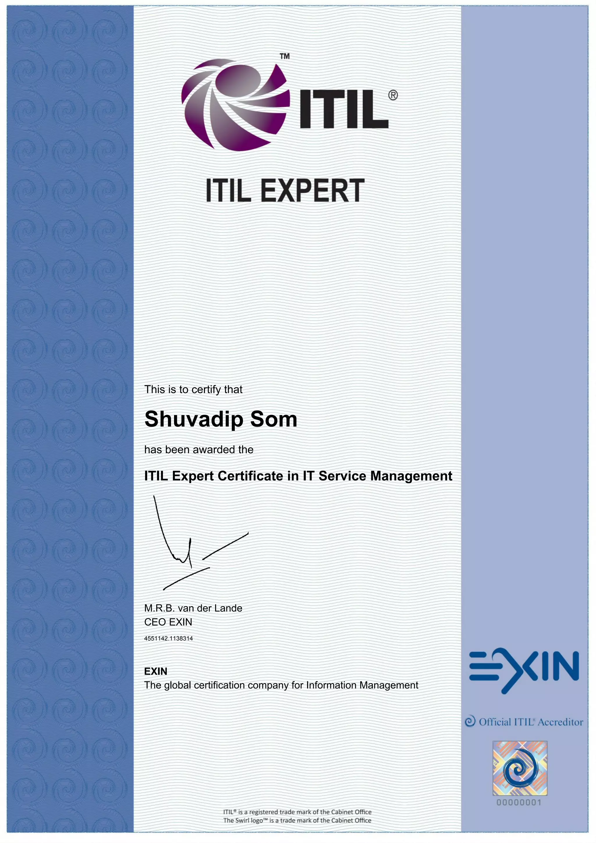 ITIL Expert | PDF