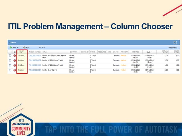 ITIL and Autotask: Incident & Problem Management | PPTX | Business ...