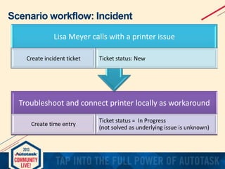 ITIL and Autotask: Incident & Problem Management | PPTX