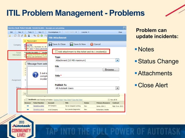 ITIL and Autotask: Incident & Problem Management | PPTX | Business | Business and Finance