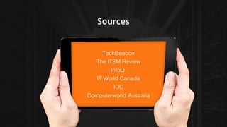 6 Awesome Quotes from ITIL and DevOps Influencers | PPTX