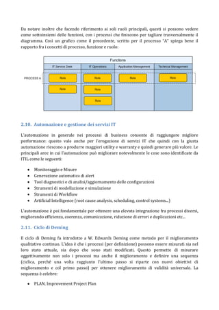 Esame ITIL Foundations - Basi | PDF