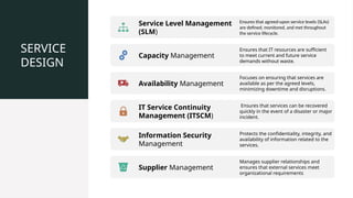 ITIL BASICS AND COMPLETE PROCESS UNDERSTANDING | PPT