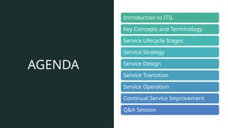 ITIL BASICS AND COMPLETE PROCESS UNDERSTANDING | PPT