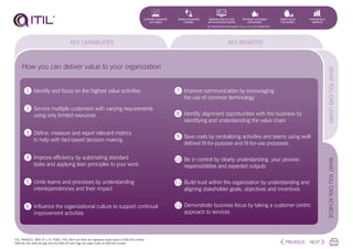 Itil benefits | PPT