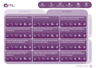 Itil benefits | PPT