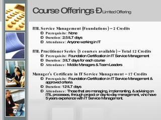 ITIL Challenges With Implementation | PPT