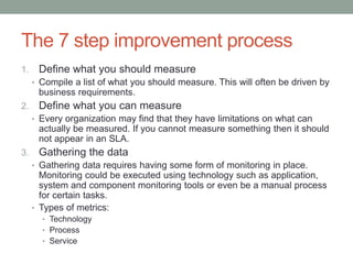 ITIL Continual Service Improvement | PPTX