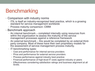 ITIL Continual Service Improvement | PPTX