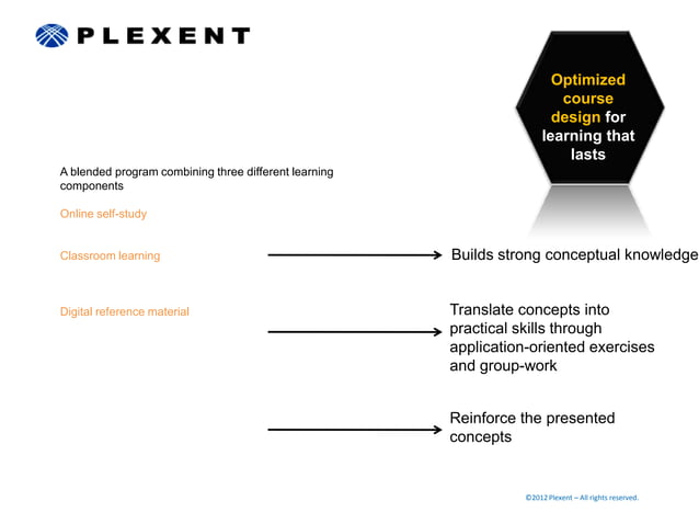 ITIL Expert Certification Program | PPT