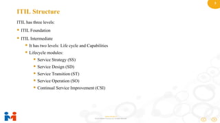 ITIL Foundation in IT Service Management | PPTX